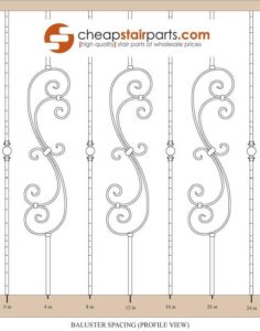 Baluster Measuring & Spacing Guide | Calculate Balusters ...